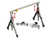 China Portable Adjustable Aluminum Gantry Crane, 0.5Ton -5Ton Lightweight Mobile Aluminium Gantry Crane for Workshop Cleanroom for sale