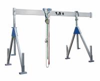 China Aluminum Alloy Aluminum Gantry Crane Equipped with Electric Hoist Lifting Mechanism Providing Safe and Lifting Operations for sale