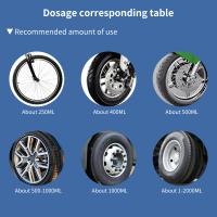 China Non-Toxic Eco-Friendly Tire Puncture Repair Sealant 500ml Emergency Repair for Cars Trailers Highway Vehicles for sale