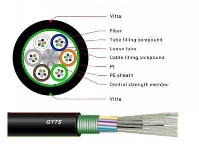 China G652D PE Underground Anti Outdoor Optical Fiber Cable GYTS 2-144 Core for sale