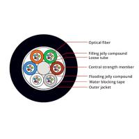 China G652D Aerial Duct GYFTY 12 24 48 72 96 Core Single Mode Fiber Optical Cable for sale