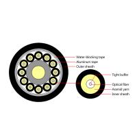 China GYBJA High Tensile Waterproof Dual Core Fiber Optic FTTH Drop Cable 2mm for sale
