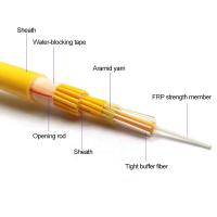 China Indoor LSZH Aramid Yarn Strength G652D Fiber Optic Cable GJPFJH 4 to 48 Core for sale