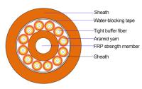 China Indoor LSZH Aramid Yarn Strength G652D Fiber Optic Cable GJPFJH 4 to 48 Core for sale