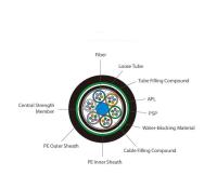 China GYTA53 Direct Buried Steel Tape Armored 12 96 Core Fiber Optic Cable Price Per Meter for sale
