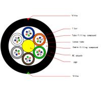 China Outdoor Single Mode G652D FRP 12 24 48 96 Core Fiber Optic Cable GYFTY for sale