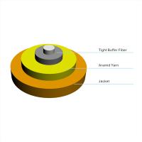 China GJFJV Simplex Tight Buffer Fiber Optic Cable 900um PVC LSZH Sheath Singlemode Multimode for sale