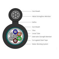 China Self Supporting Aerial GYTC8S Figure 8 Fiber Optic Cable 8 12 24 48 Core Single Mode for sale