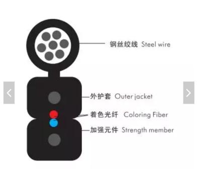 China Indoor Outdoor 1 2 4core FTTH Drop Cable GJYXCH Singlemode Fiber Optic Cable for sale