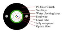 China GYXTW 2-24 Core Single Mode Armored Fiber Optic Cable Aerial 8.6-9.0mm for sale