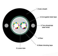 China Single Mode GYXTW G657A Armoured Outdoor Cable for sale