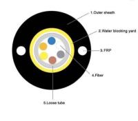 China Single Mode GYXTW G657A Armoured Outdoor Cable for sale