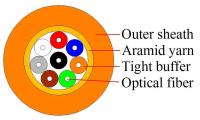 China 0.9mm Loose Tube 8 Core Om3 Indoor Fiber Optic Cable for sale