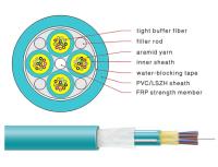China PVC/LSZH Outer Jacket Aqua Color Indoor Single Mode Multimode Optical Fiber Cable for sale