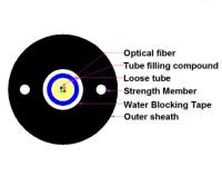 China Single Mode Unitube Light Armored GYXTW Aerial Fiber Optic Cable for sale