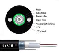 China GYXTW G652d Armored 8 Core Duct Fiber Optic Cable for sale