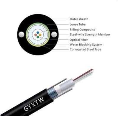 China GYXTW G652d Armored 8 Core Duct Fiber Optic Cable for sale
