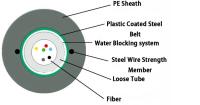 China GYXTW Duct Aerial Optical Fiber Cable 2-48 Cores Single Mode 8.3mm Diameter for sale