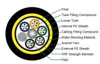 China SM G652D 12 Core 100m ADSS Aerial Fiber Optic Cable for sale