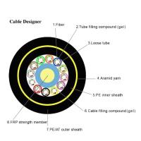 China Double Jacket OS1 OS2 Aerial Dielectric 48 Core ADSS Fiber Optic Cable for sale