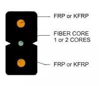 China 1 Core FTTH Drop Cable G652D Single Mode Fiber Optic 2.0x3.0mm LSZH for sale