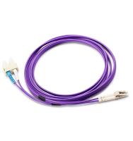 China Indoor Fiber Optic Patch Cord SC LC FC ST MTRJ MU MPO Connector Low Loss 0.15dB for sale