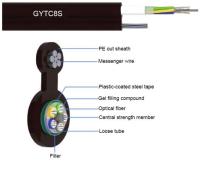 China Self Supporting Aerial FTTH GYXTC8S Fig 8 Fiber Optic Drop Cable for sale