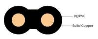 China 2 Core Drop Wire Outdoor Overhead Telephone Copper Cable 0.5mm 220V for sale