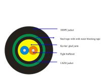 China 8.2mm 2 Cores Outdoor Fiber Optic Cable 0.9mm Tight Buffered G652D FTTH for sale