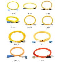 China 0.9mm 2.0mm 3.0mm 9/125um Singlemode Simplex SC APC Patch Cord for sale