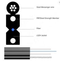 China Self Supporting LSZH Sheath G657A2 4 Core OFC Drop Cable 5.2x2.0mm for sale