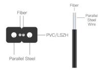 China 1 Core FTTH Single Mode Indoor Fiber Optic Cable With LSZH Jacket for sale