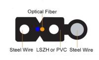 China FTTH Drop Cable 1 Core 2 Core Outdoor Indoor Fiber Optic Cable with Messenger 2.0mm 3.0mm for sale