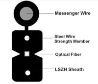 China Indoor FTTH Fiber Optic Drop Cable 2 to 24 Core Single Mode G657A2 LSZH Jacket for sale