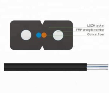 China GYTS GYFTY GJYXCH GYXTW ADSS FTTH Fiber Optic Cable for sale