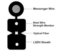 China 2 4 6 8 12 16 24 Core Single Mode Outdoor FTTH Drop Wire for sale