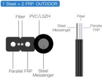 China GJYXFCH 1 - 24 Core Outdoor Self Supporting FTTH Aerial Drop Cable for sale