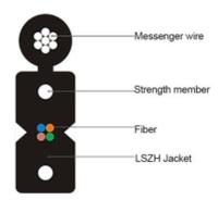 China Self Supporting Bow Type 2 Core FTTH Fiber Optic Cable GJXFH 5.2mm LSZH for sale