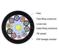 China Underground 4 - 144 Core Stranded Loose Tube Unarmored GYFTY Fiber Optic Cable for sale