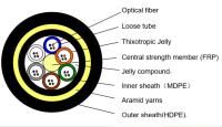 China Outdoor Single Mode 24 Core ADSS OFC Fiber Optic Cable for sale