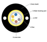 China Single Mode Multi Mode Armoured GYXTW G657A G652D Fiber Optic Cable for sale