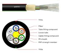 China 24 48 Core Outdoor GYFTY Fiber Cable With FRP Strength Member for sale