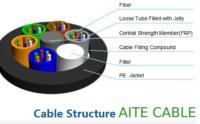 China 24 48 Core Outdoor GYFTY Fiber Cable With FRP Strength Member for sale