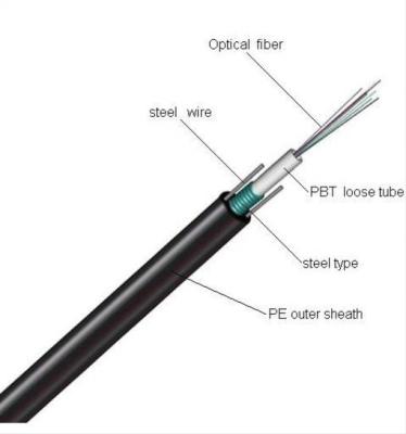 China Outdoor Armoured GYXTW Fiber Optic Cable 4-144 Core Single Mode G652D PE Sheath for sale