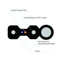 China G657A1 FTTH Fiber Optic Cable , 1310nm SC LC Connector Indoor Drop Cable for sale