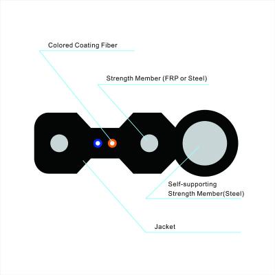 China G657A1 FTTH Fiber Optic Cable , 1310nm SC LC Connector Indoor Drop Cable for sale