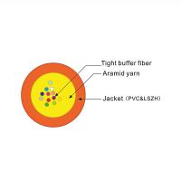 China GJFJH 10.5mm 24pcs Single Mode Optical Fiber For Premises Distribution System for sale