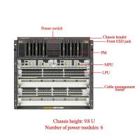 China Huawei CloudEngine CE16804 02352RCU CE16804-AH Data Center Switch With PoE SNMP QoS for sale