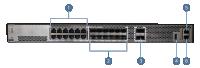 China AirEngine 9700-M1 02354FRN 12*10GE SFP+ Ports Wireless Access Controllers for sale