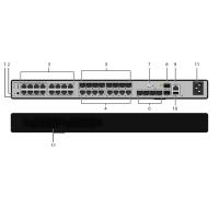 China S5735-L24LU8S4XE-QA-V2 98012374 16*10/100/1000BASE-T Ports(PoE+) Ethernet Switch for sale